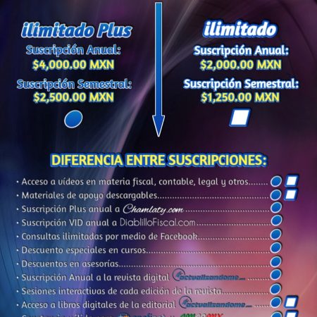 Suscripción Anual CTI Ilimitado Plus - Diablillo Fiscal