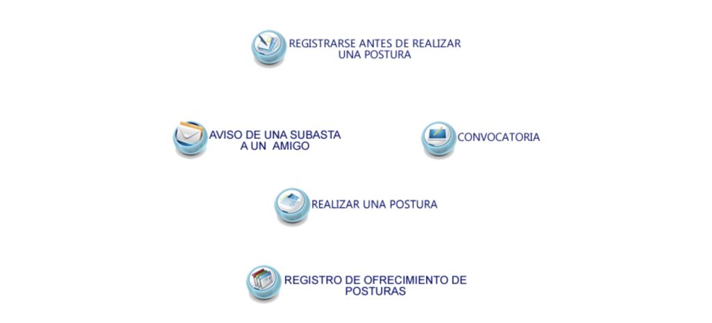 ¿DÓNDE SE PUBLICAN LAS CONVOCATORIAS DE REMATES DEL SAT? - Diablillo Fiscal